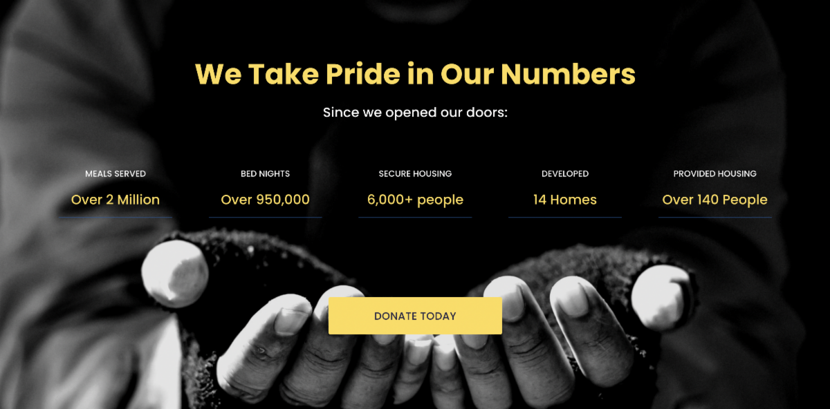 Introducing "Wayback Wednesday": A Journey into Our Organization's ...