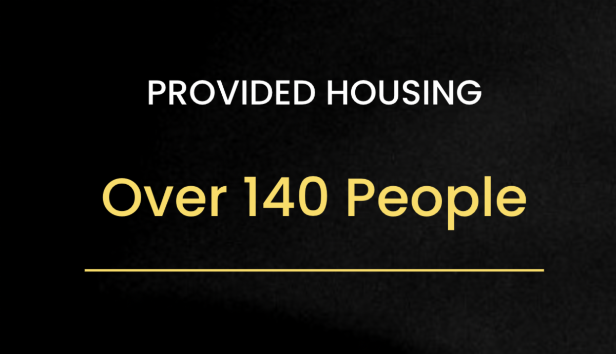 Friend Thank you for helping those in need transform from homelessness ...