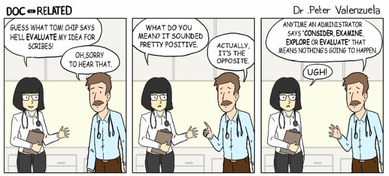 Great cartoon-Do you feel empowered at work?