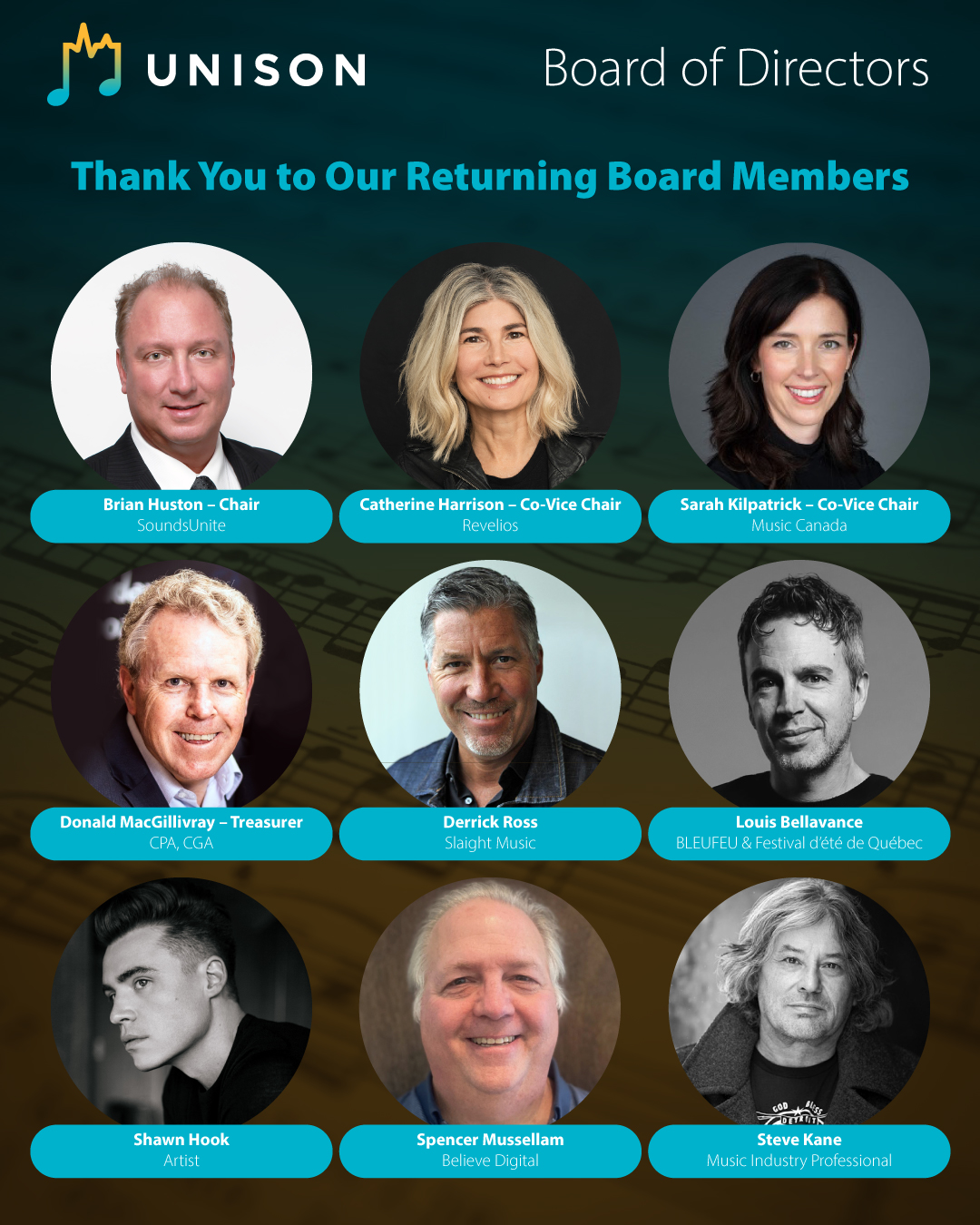 Welcome Our New Board Members for 2025-2026!