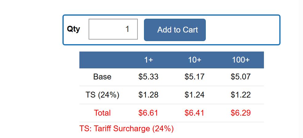 Tariff Surcharge Update – Effective November 24th