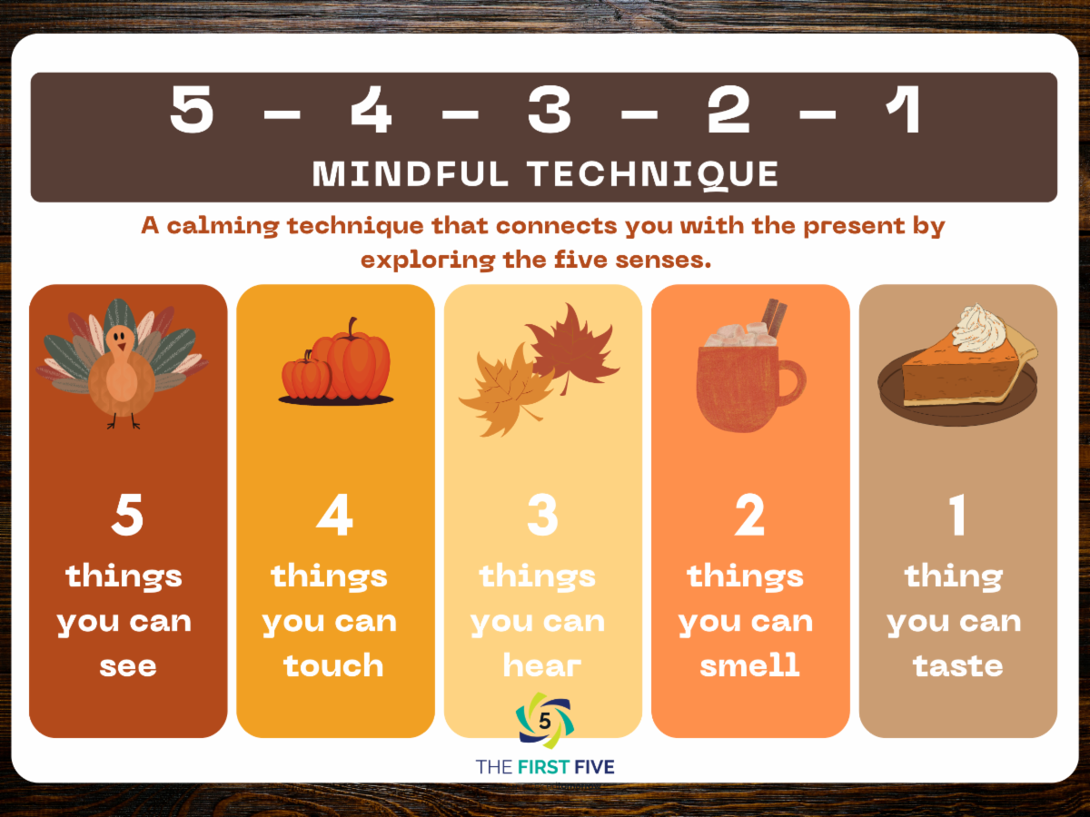 Today's First Five 👋