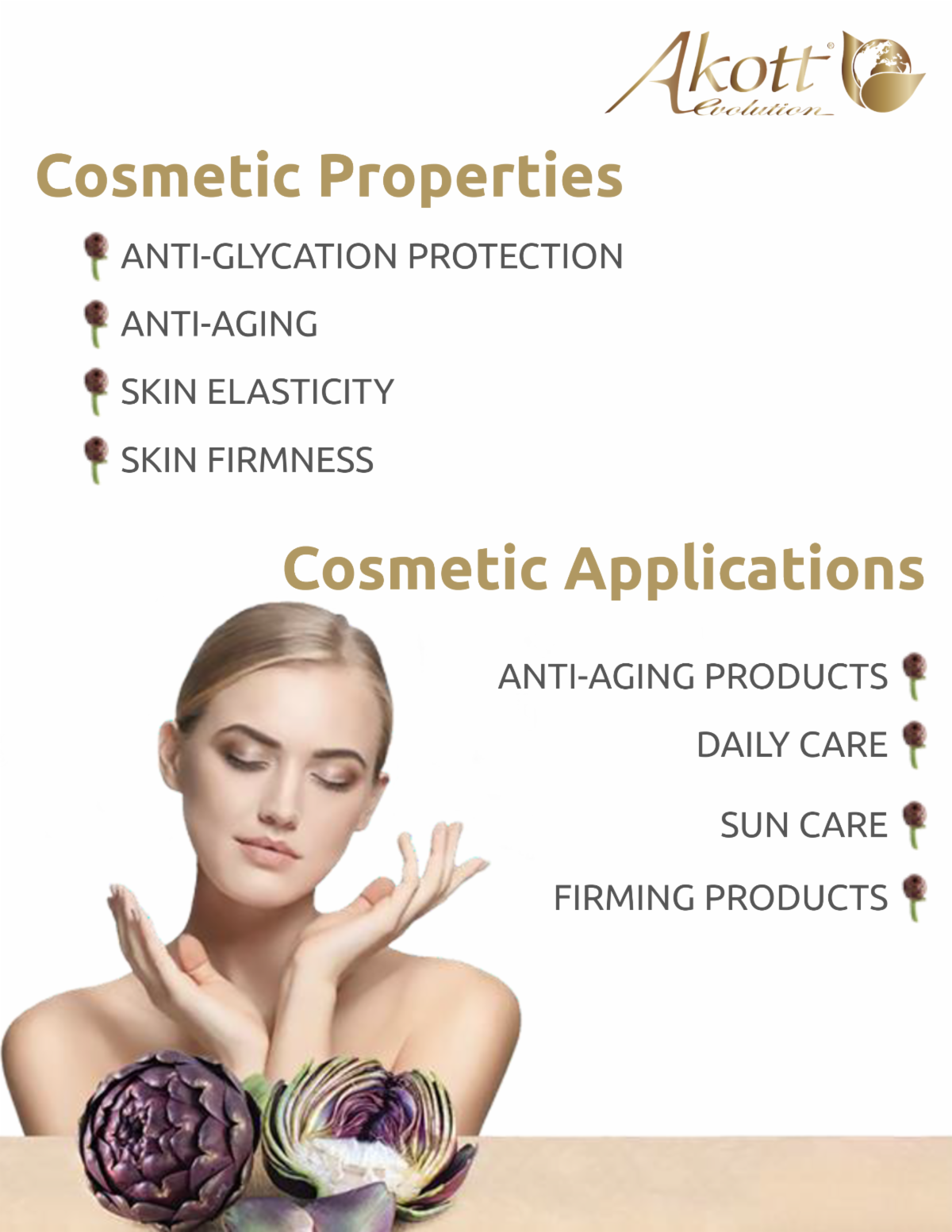 From Our Partner, Akott - Looking for an Upcycling Story? Try Artichoke ...