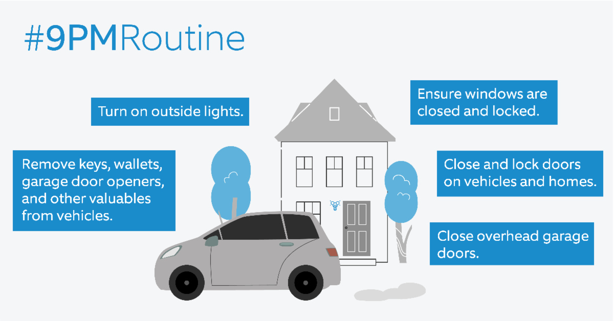 Your Weekly Village News