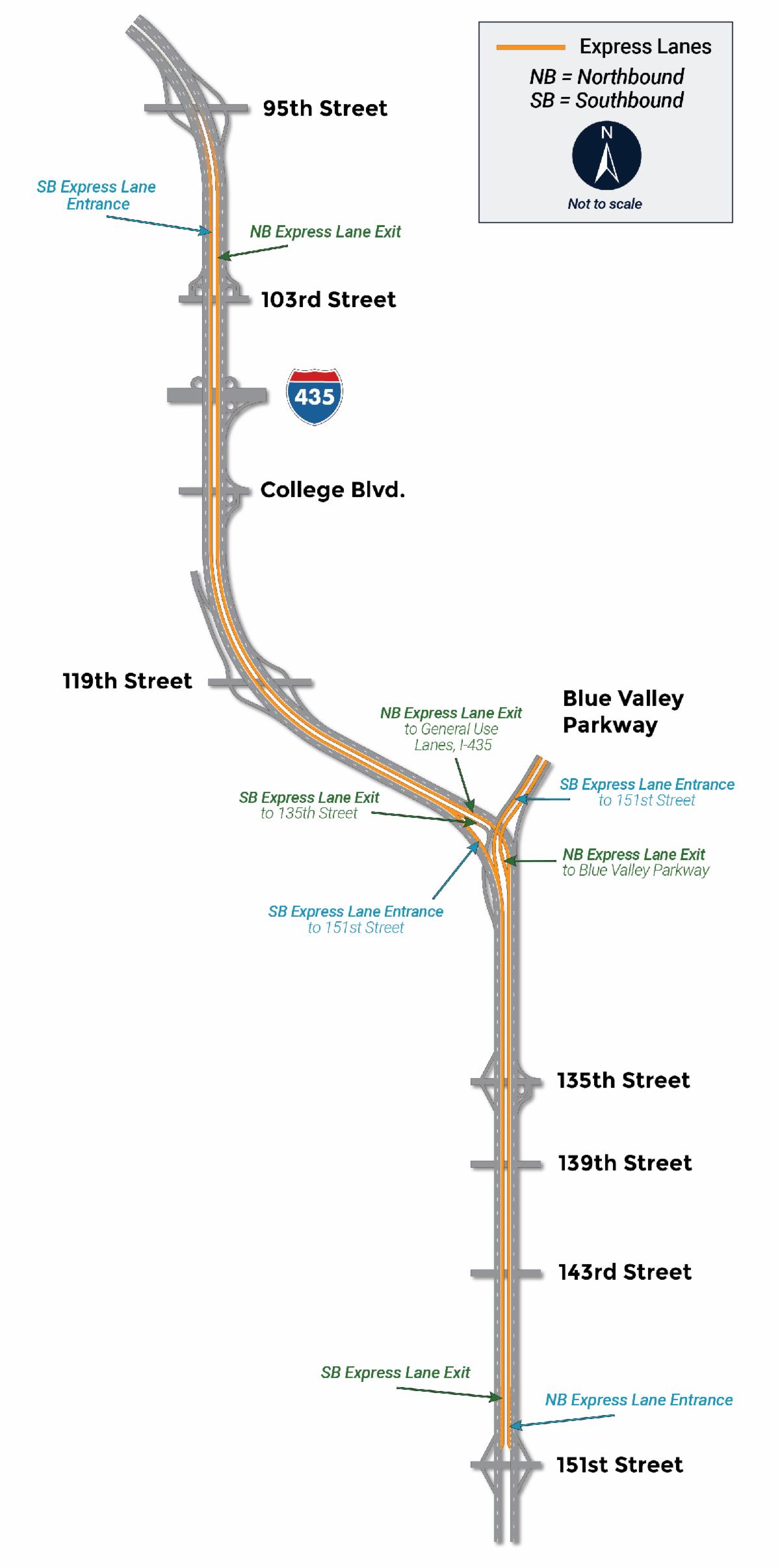 69Express Project Newsletter #62