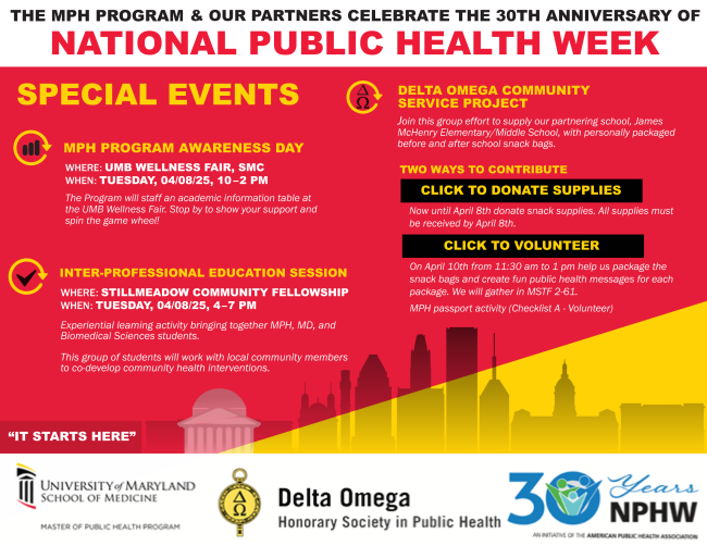 EPH Weekly Mar 3. 2025