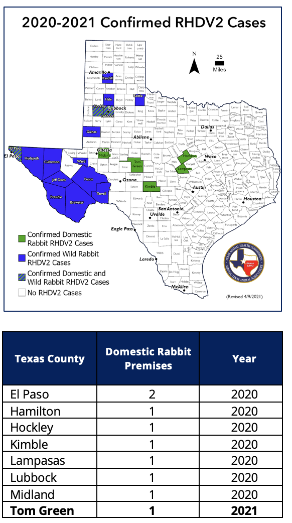 BunSpace.com Forum: RHDV2 is spreading outside of the SW US!