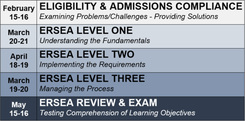 Promoting "Smooth Entry" in Early Childhood: 2018 ERSEA Certification