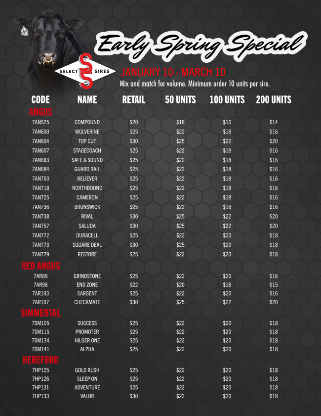 The Select Source - Top Angus Sire Registrations for 2023