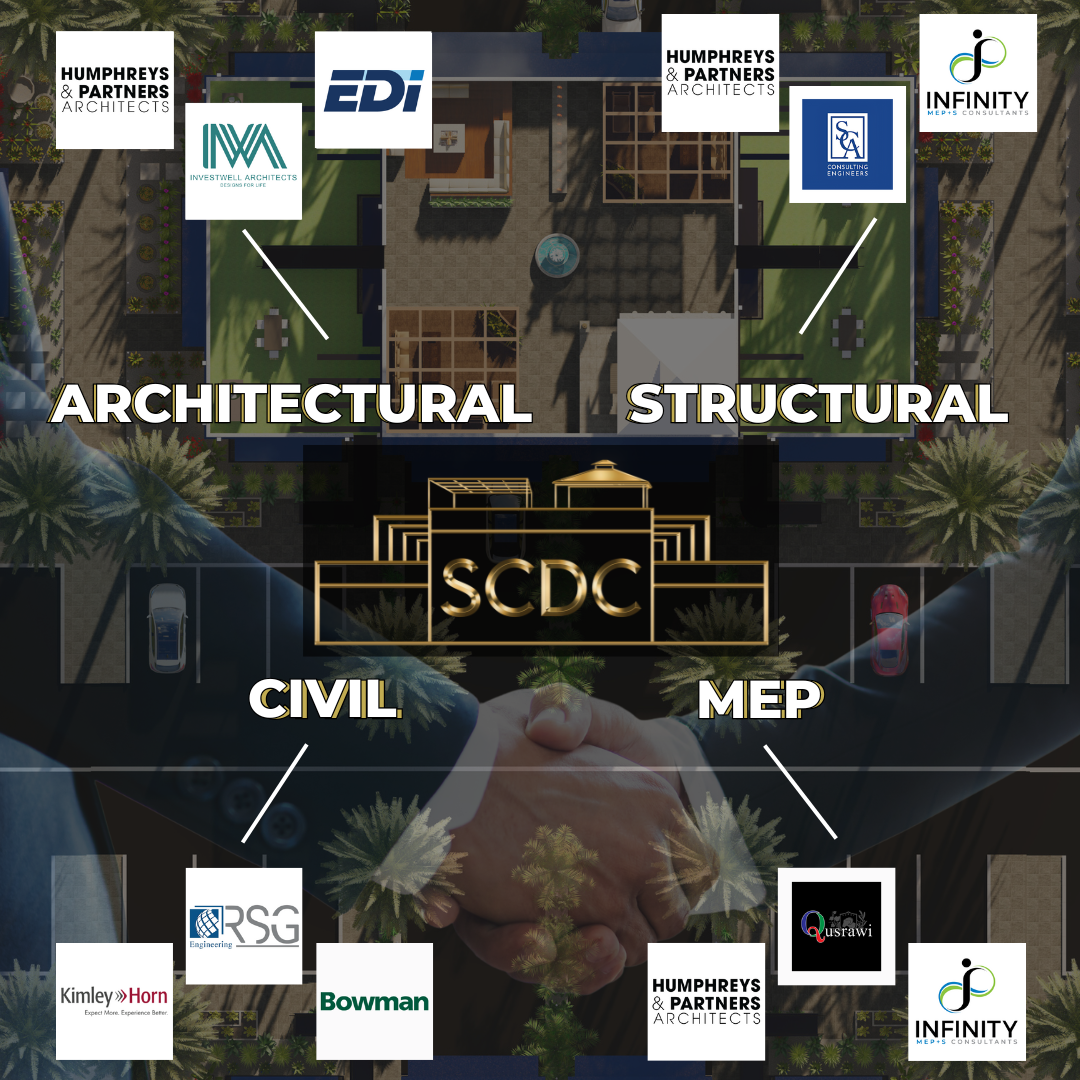 11.08.2024 Weekly Updates for SCDC Investor Purchasers
