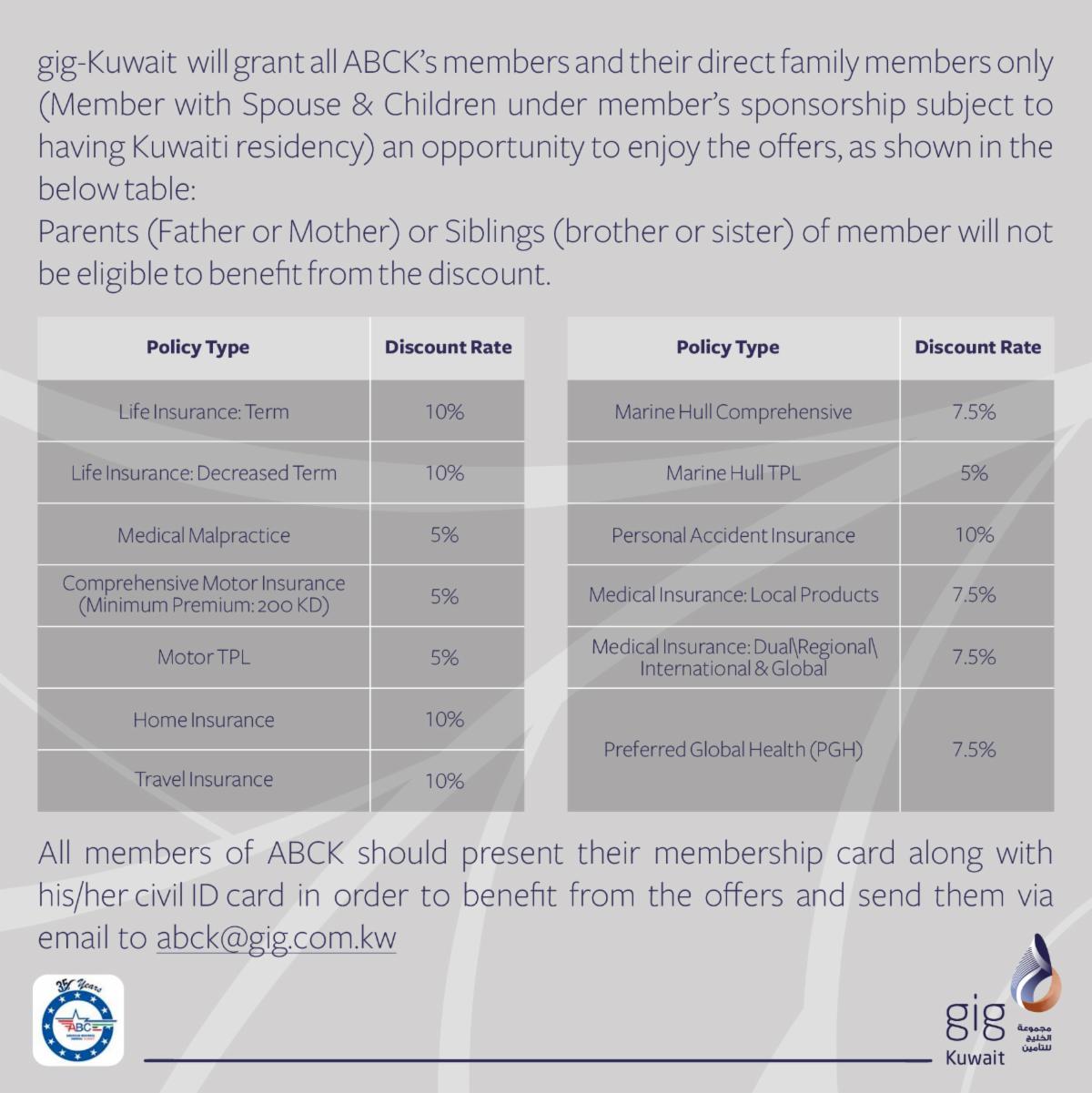 ABCK Newsletter October 2020