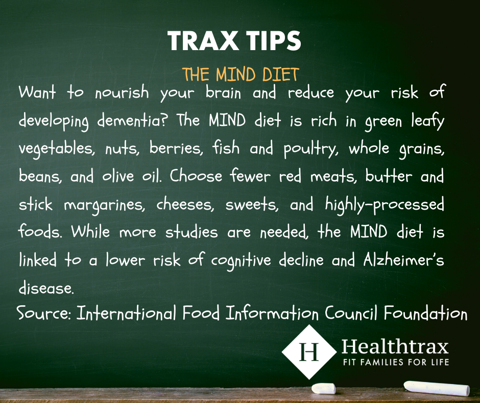 March 2020 Healthtrax Newsletter / Avon