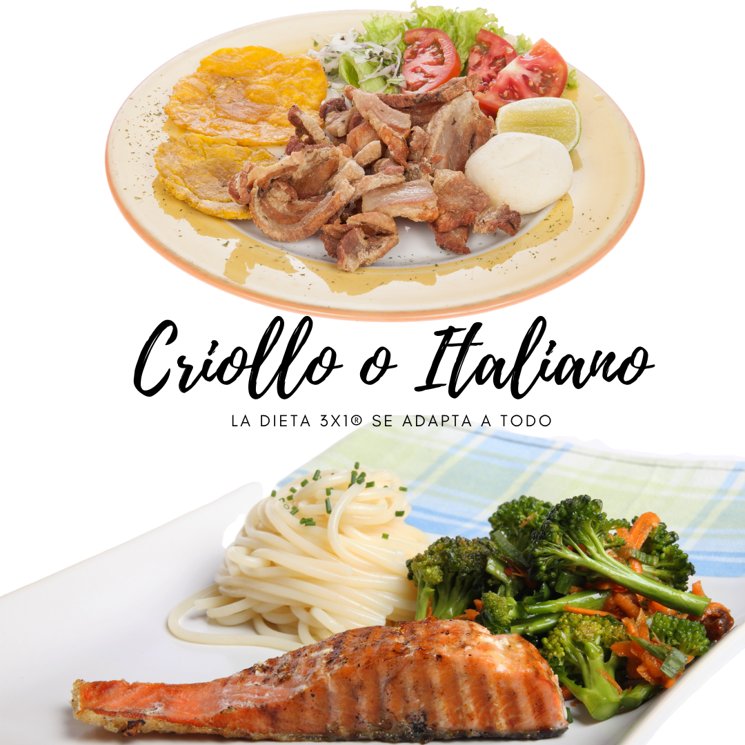 ¿Ya descargaste la Guía Gratis? 😁 Aprende a combinar los alimentos con ...