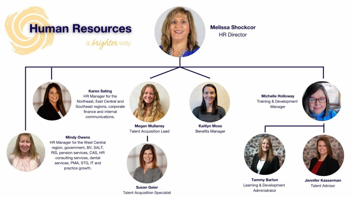 Remembering 9 11 Cambridge Office Closure Update Hr Re Aligns To Better Serve You