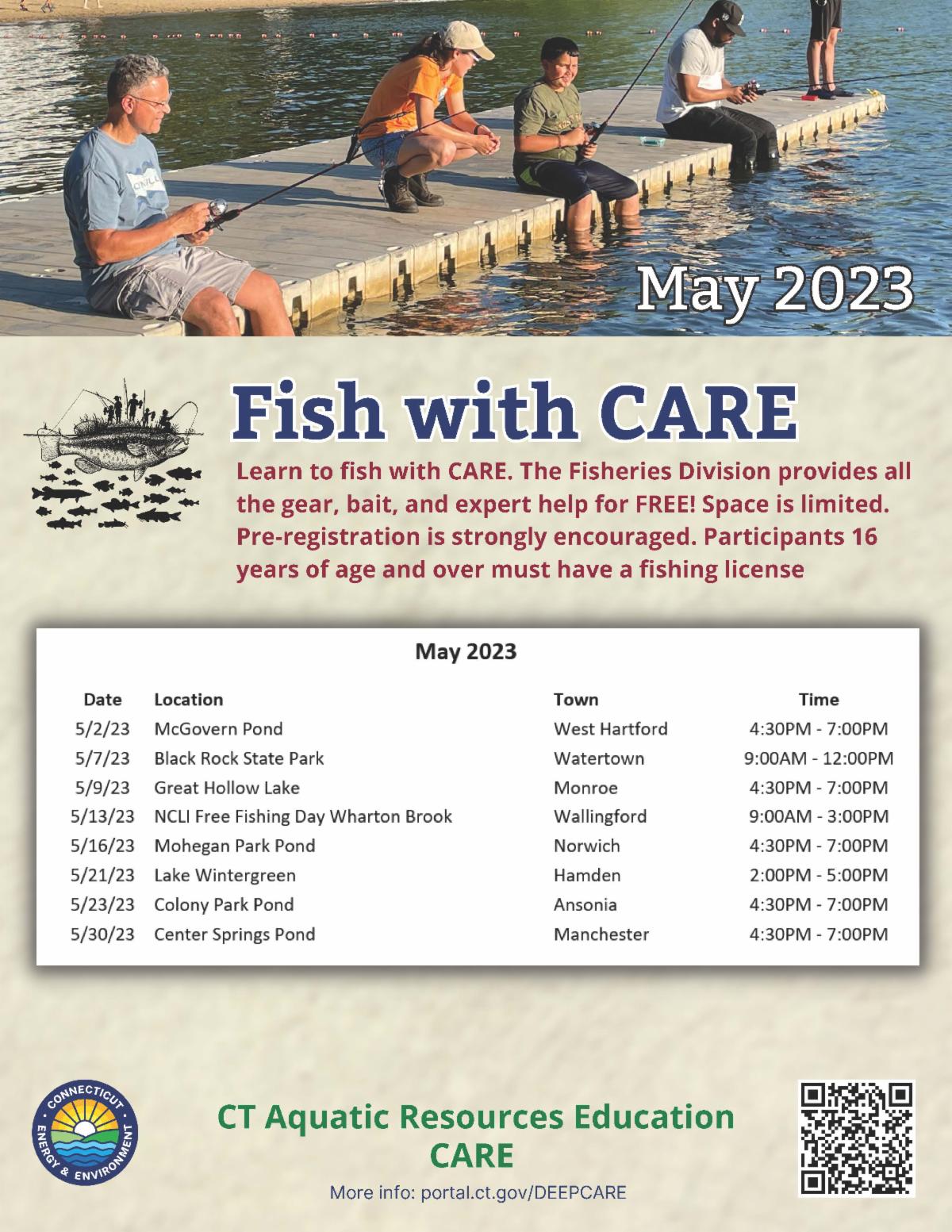 The latest fishing news for you