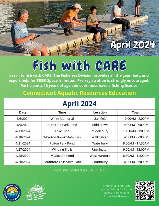 The latest fishing news for you