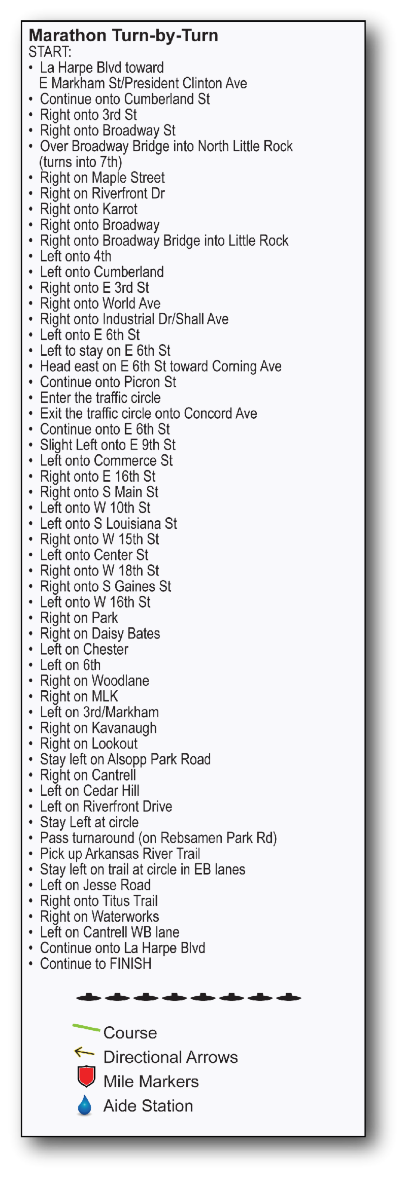 Course & Timing – LITTLE ROCK MARATHON