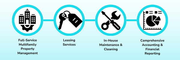 Exciting News: 33 Realty Joins Forces with Evernest