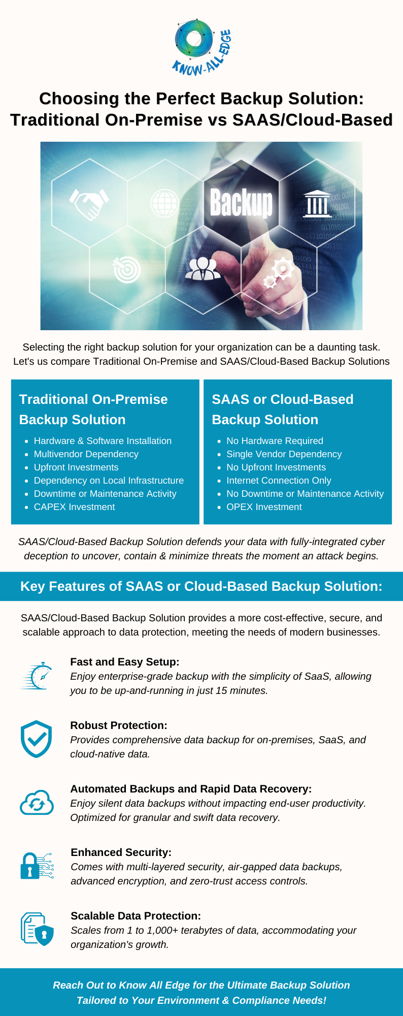 Choosing the Perfect Backup Solution for Your Organization