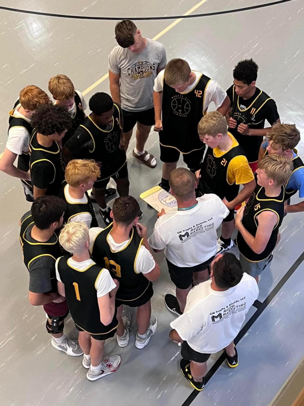 2024 Camp Dates plus A proven game winning full court inbounds set play