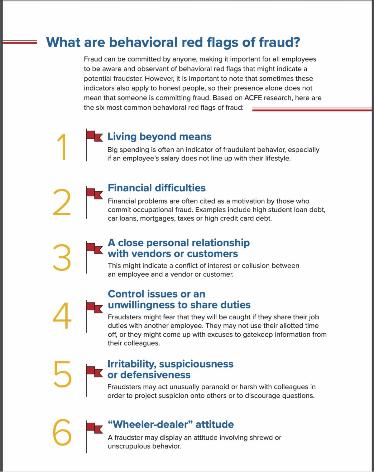 Fight Fraud Newsletter