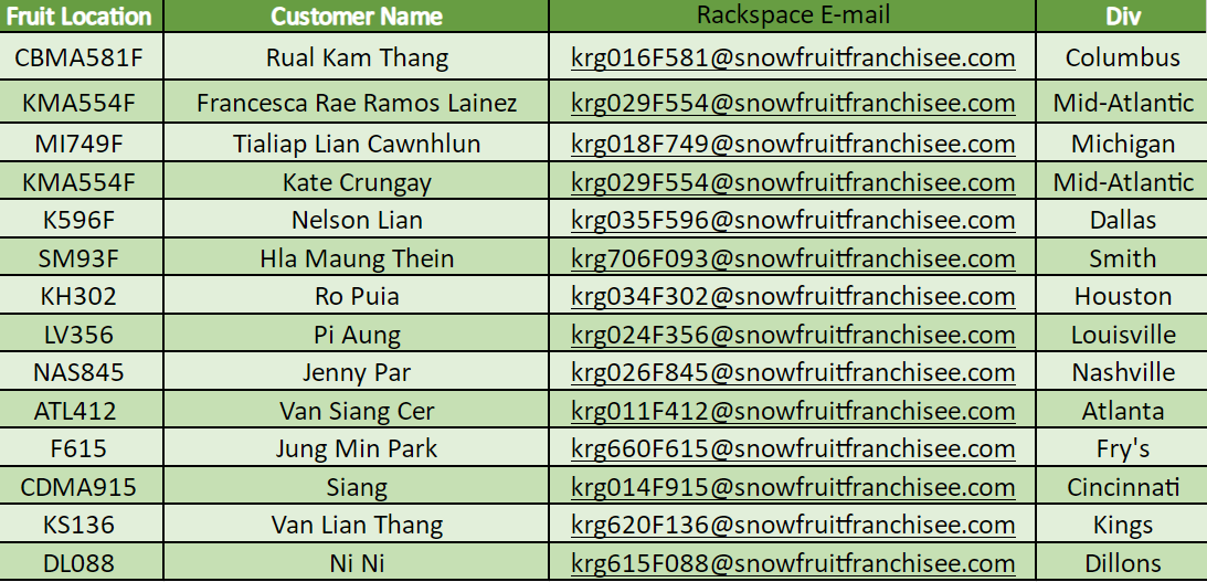 FRANCHISEE NEWSLETTER