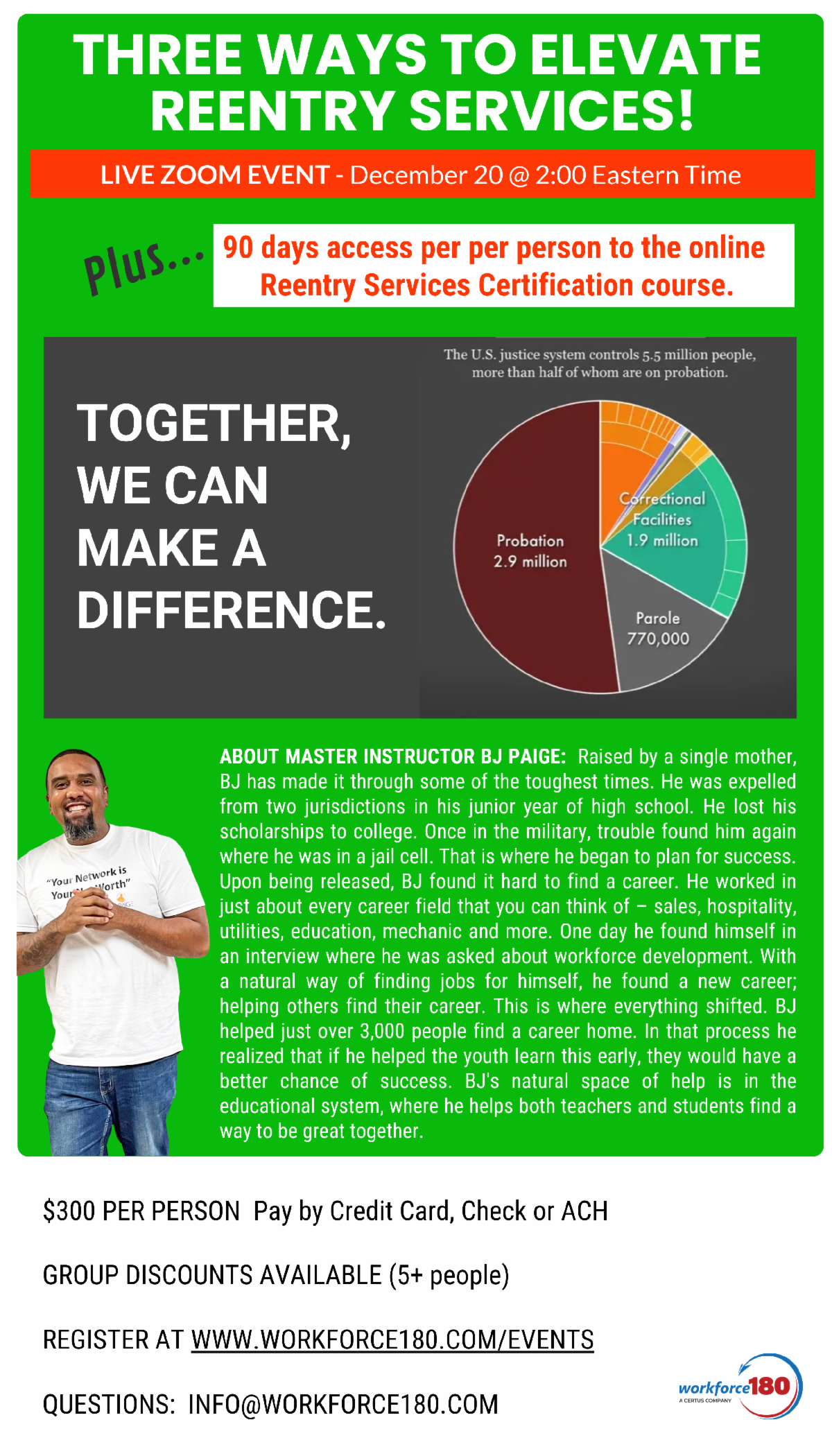 Reentry Services Event