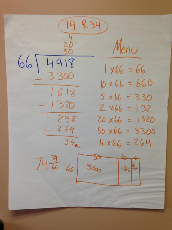 OGAP Multiplicative: Menu Division, 11/21/17