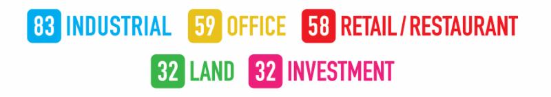 NEW Par Mar Store + Restaurant Opening Soon In Morgantown