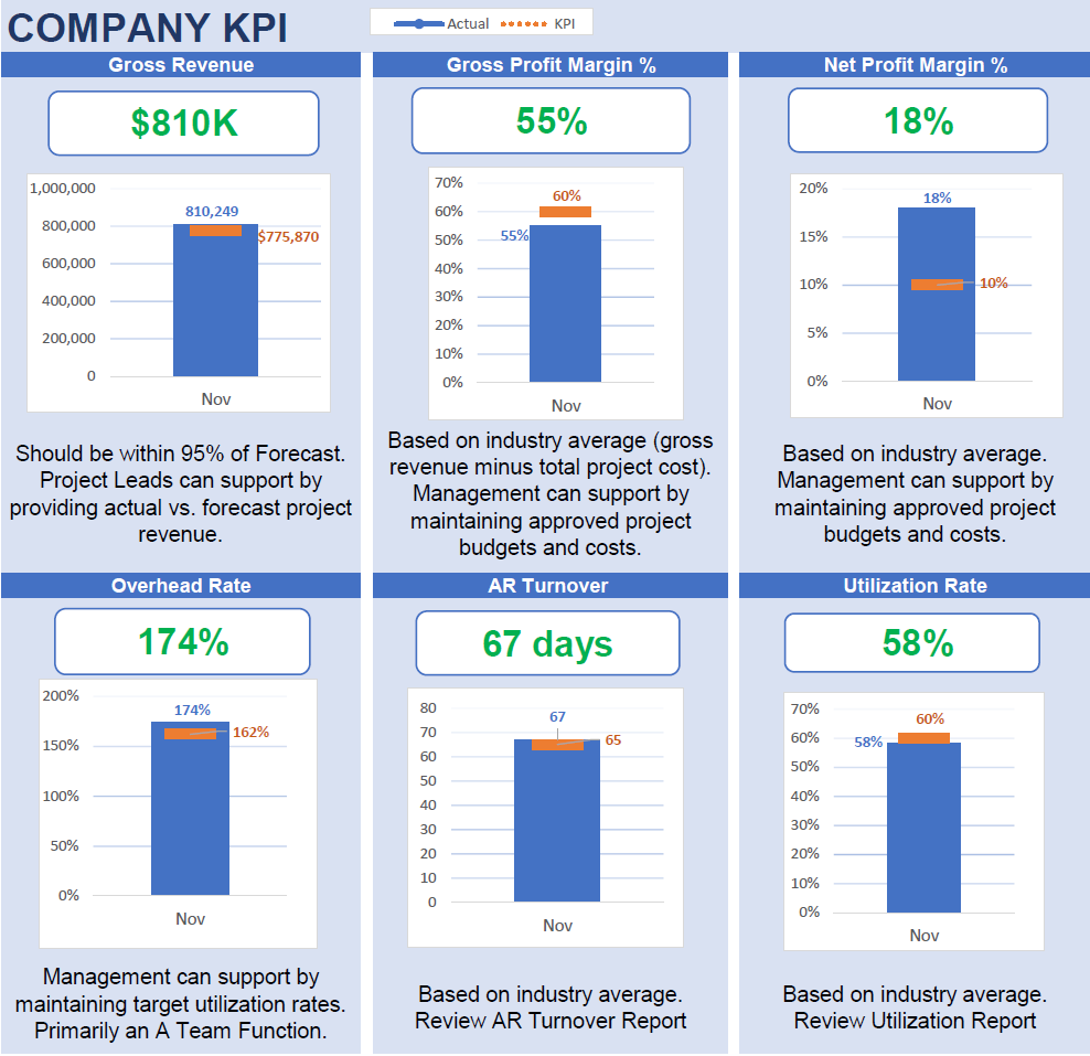 Q1 2021 AWPM Team Newsletter