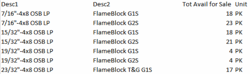 LP FlameBlock Fire Rated OSB