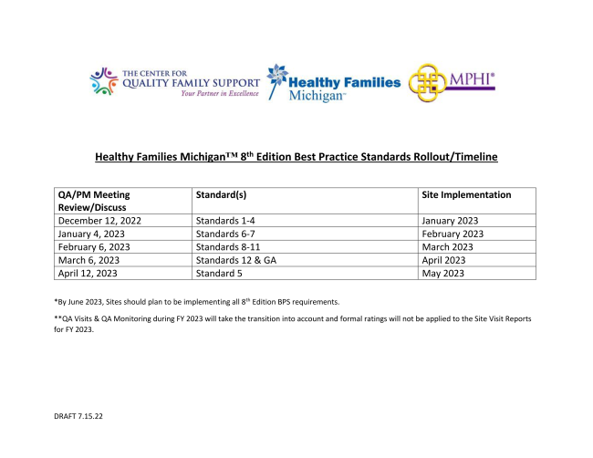 Healthy Families MI News You Can Use 😁 HFA fan