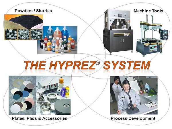 HYPREZ Lapping & Polishing from Engis