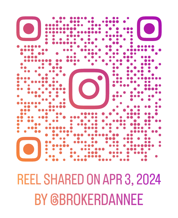 Market Report for 04/03/2024.