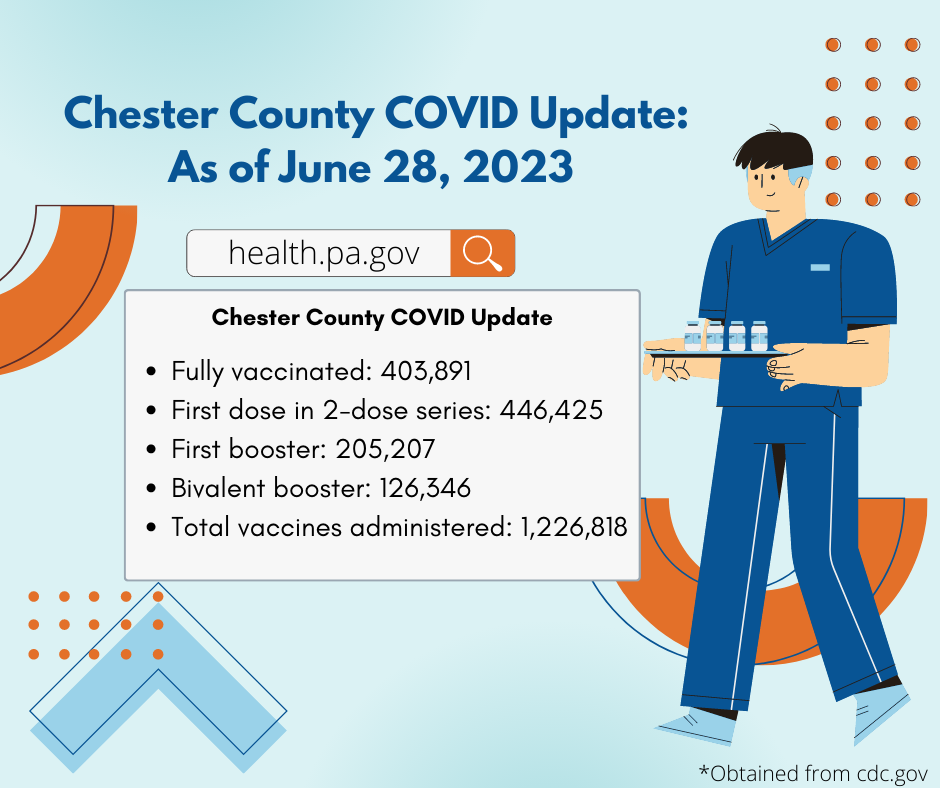 CCIC July Newsletter