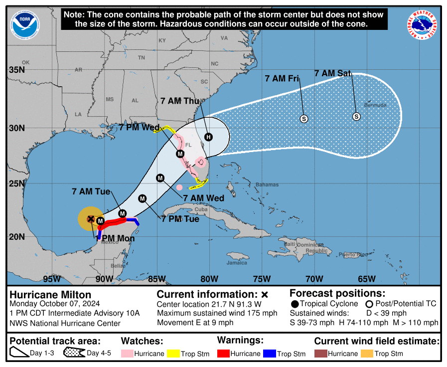 Major Hurricane Milton - Mandatory Evacuation, Closures, & Important ...