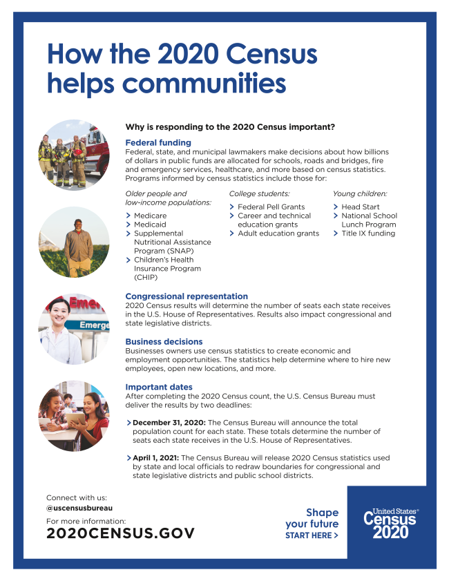 Remember to fill out the 2020 Census - CCDP