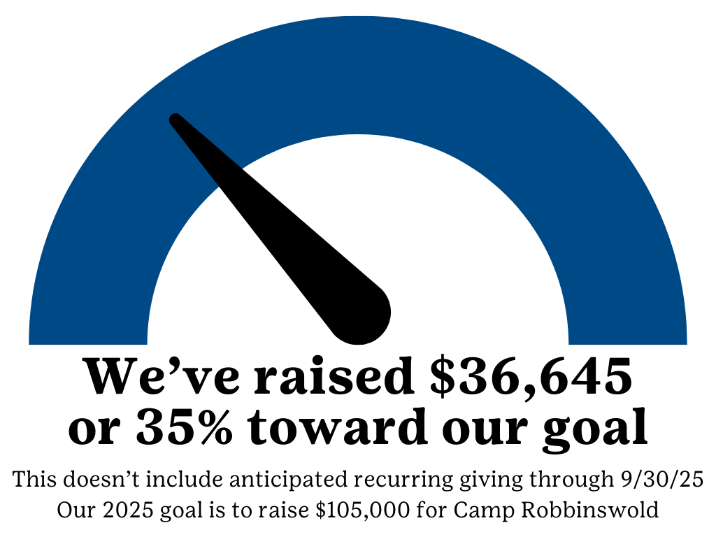 Round the Lodge: Campaign Robbinswold's Newsletter