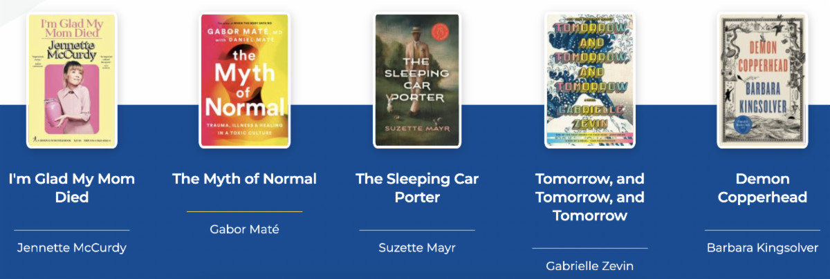 Spend March Break with OPL, join Forest of Reading and more!