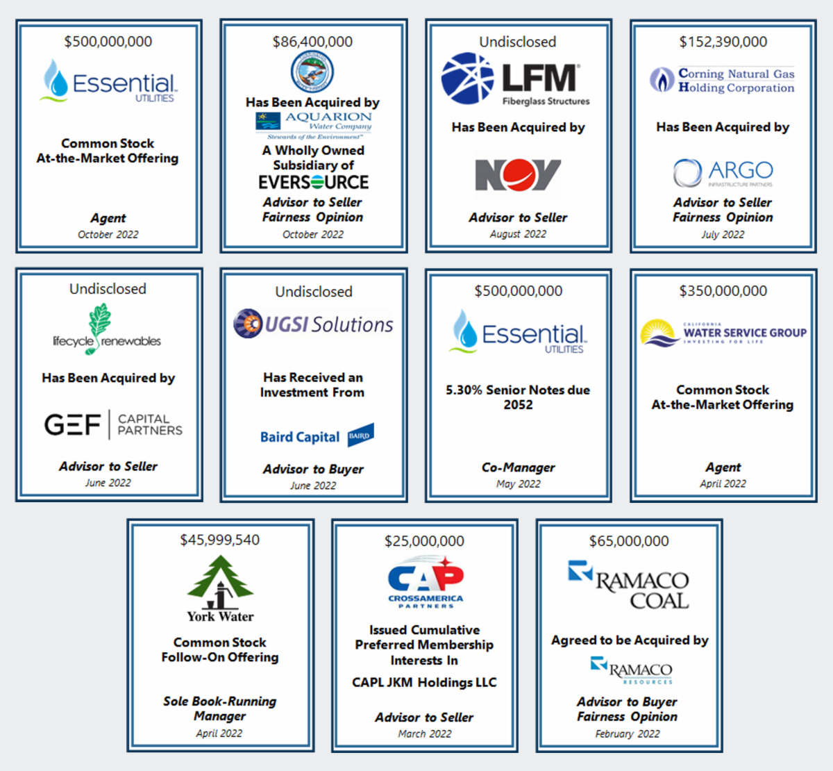 Janney Infrastructure & Energy Investment Banking 2022 Recap
