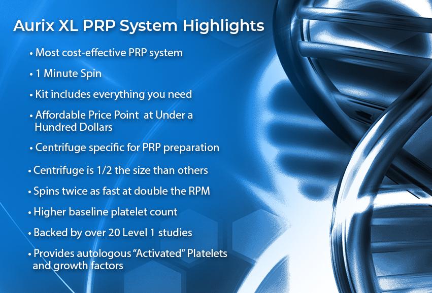 Introducing the Fastest, Most Cost-Effective PRP System on the Market