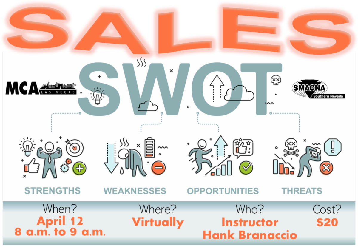 Sales SWOT