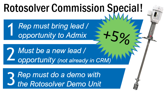 Rotosolver Commission Special