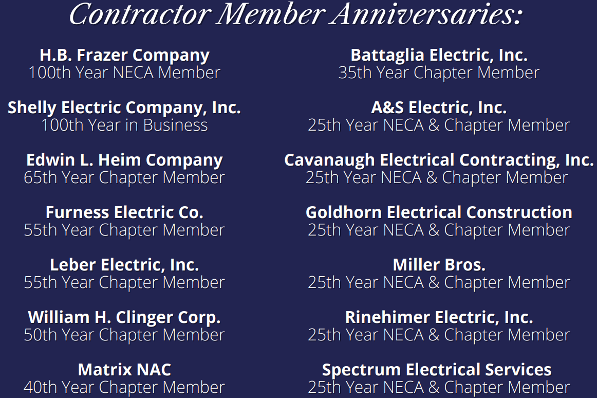 NECA Connection - February 2021