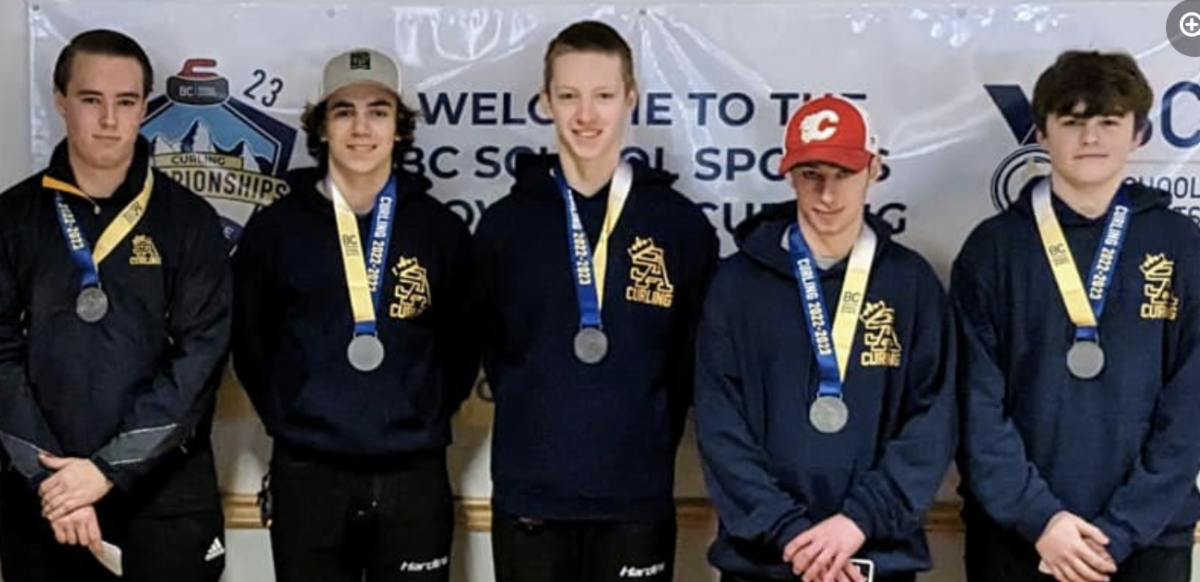 2023 March SD83 Newsline