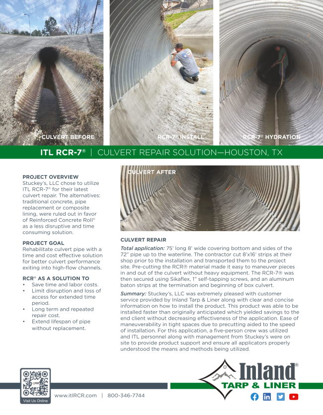 Have You Tried Unrolling Concrete?