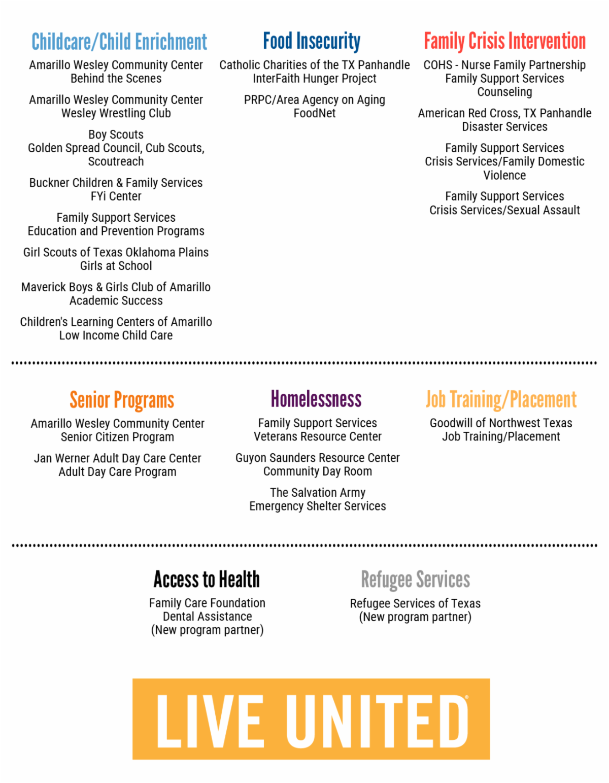 United Way Impact Report-Q2