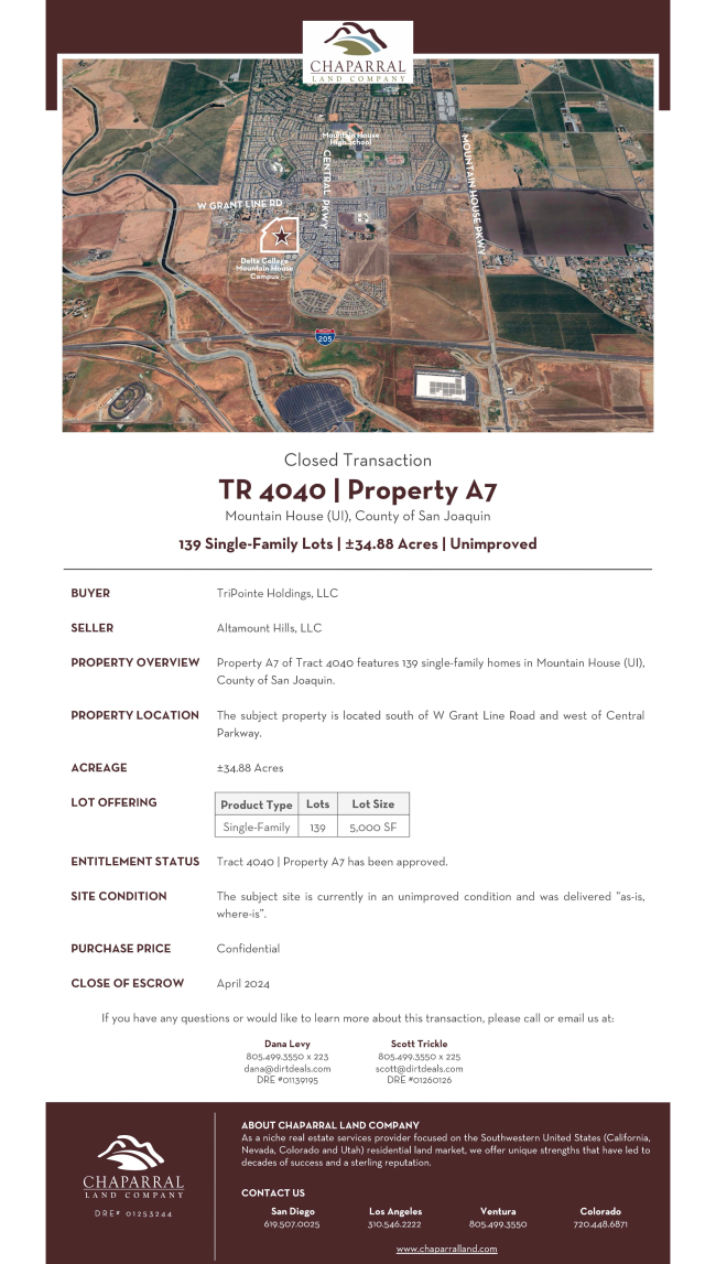 Closed Transaction: 139 Single Family Lots | ±34.88 Acres I Mountain ...