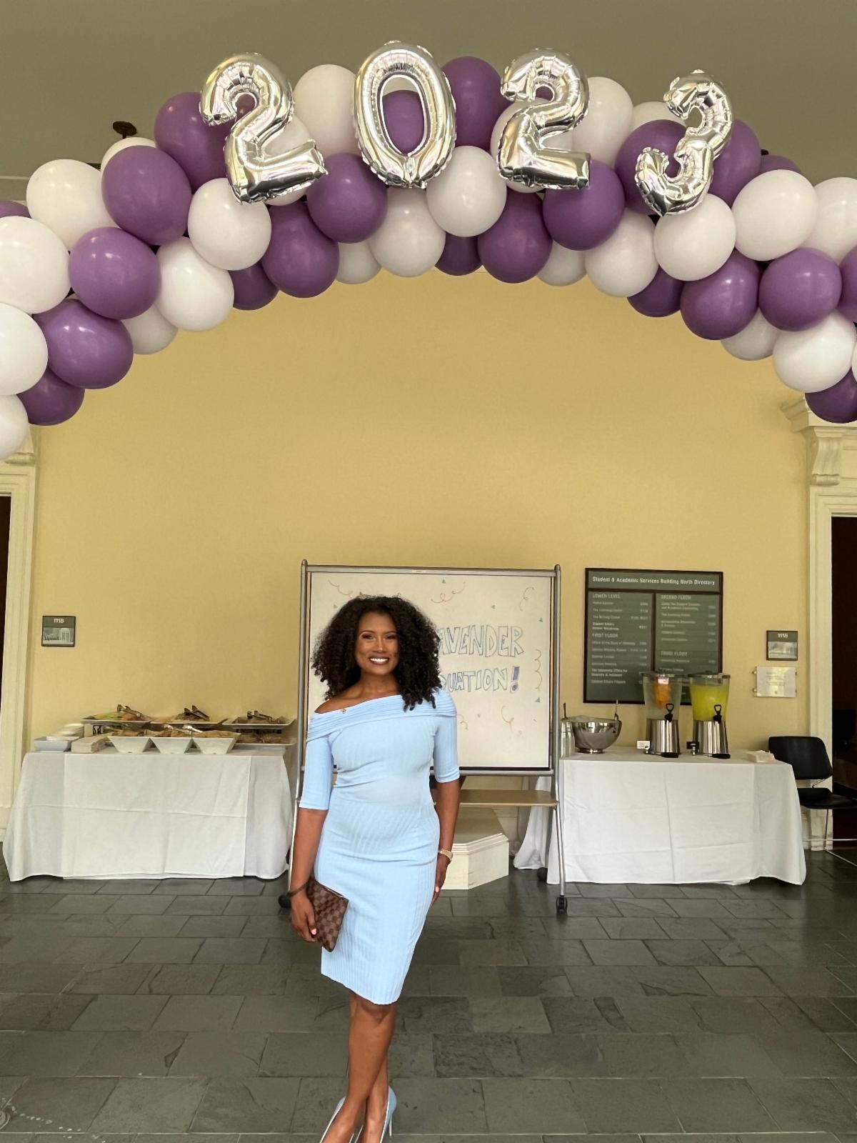 Janora's 2023 Year End Review