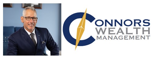 CWM Video Series: Charts of the Week